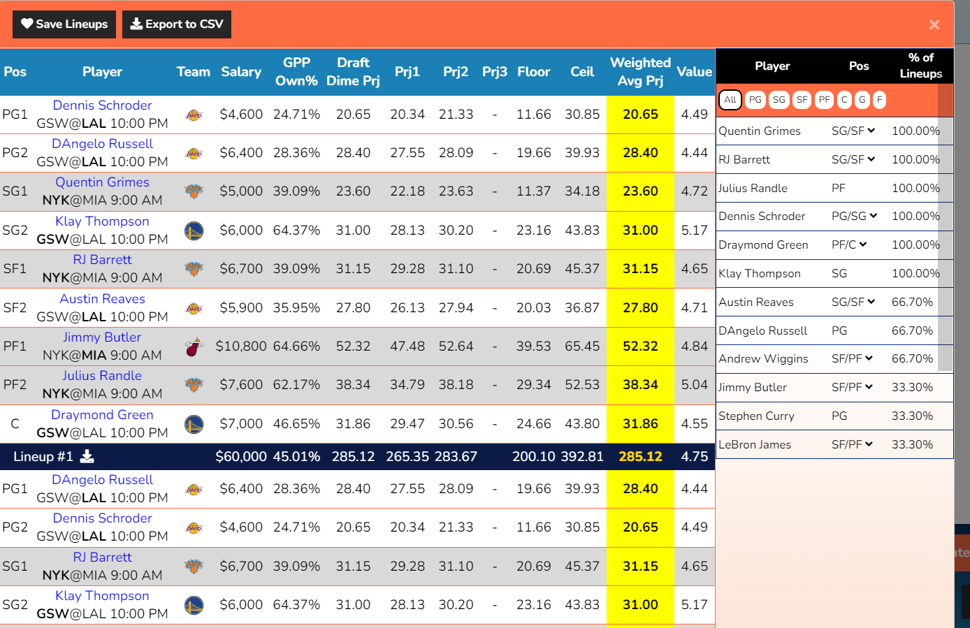 Late Swapping – DraftDime